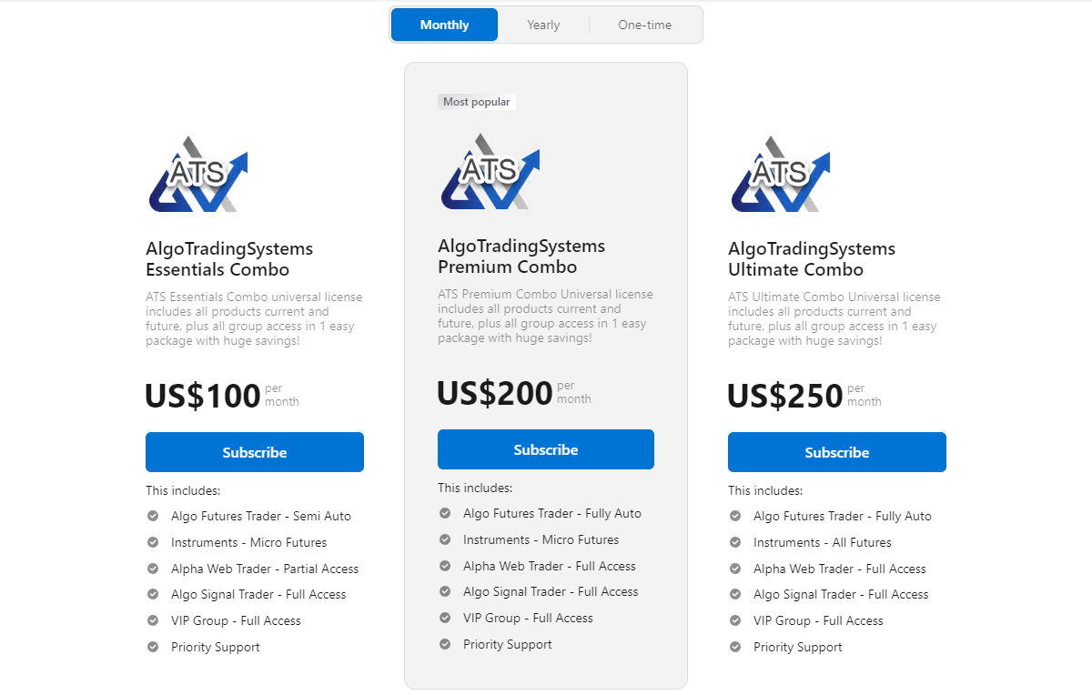 Pricing for futures trading systems - Algo Trading Systems
